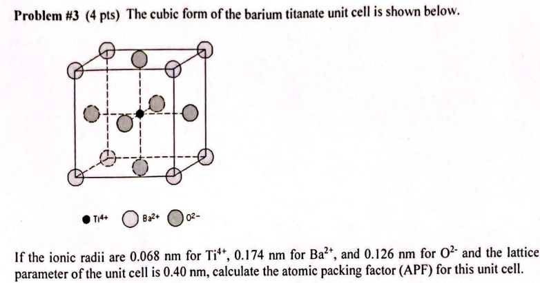 Solved Problem #3 (4 pts) The cubic form of the barium | Chegg.com