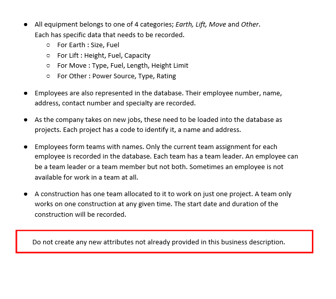 Solved 4. Entity Relationship Modelling (20 marks) This task | Chegg.com
