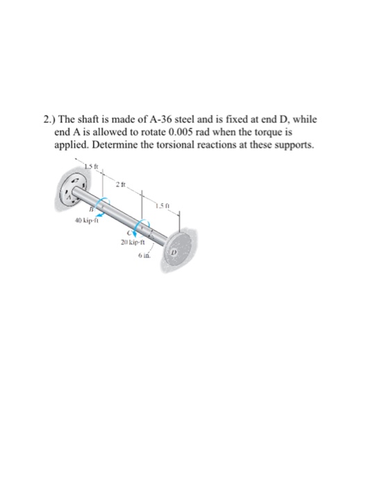 Solved The shaft is made of A-36 steel and is fixed at end | Chegg.com