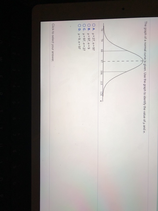 Solved The graph of a normal curve is given. Use the graph | Chegg.com