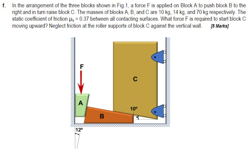 Solved 1. In the arrangement of the three blocks shown in | Chegg.com