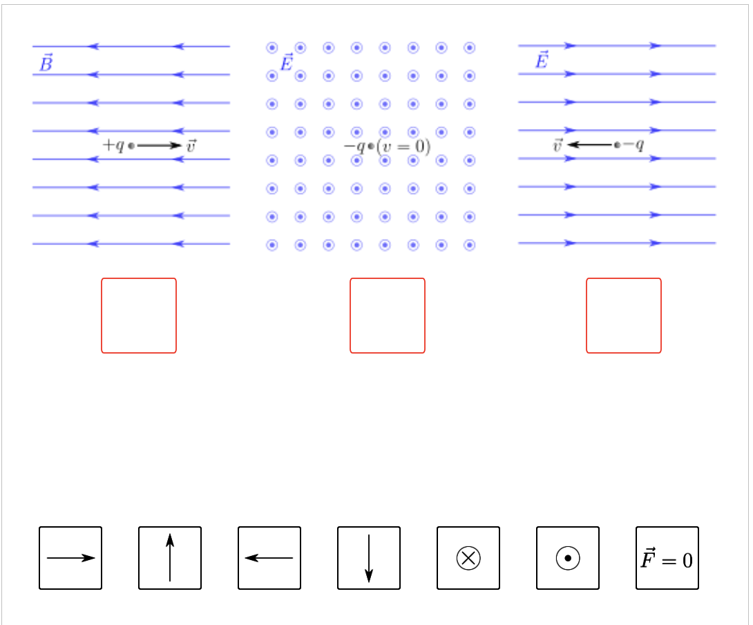 Solved Three different configurations are shown where a | Chegg.com