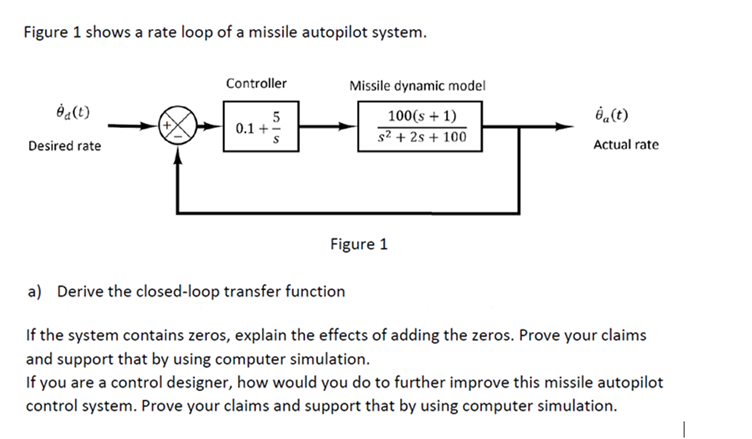 Solved Figure 1 shows a rate loop of a missile autopilot | Chegg.com