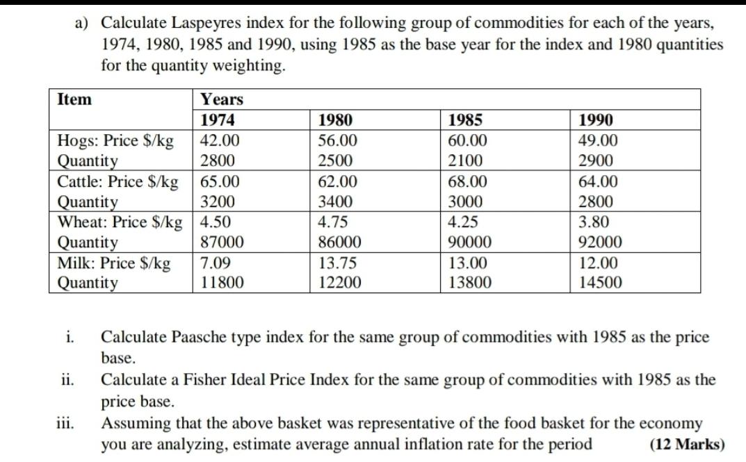 Solved a) Calculate Laspeyres index for the following group | Chegg.com