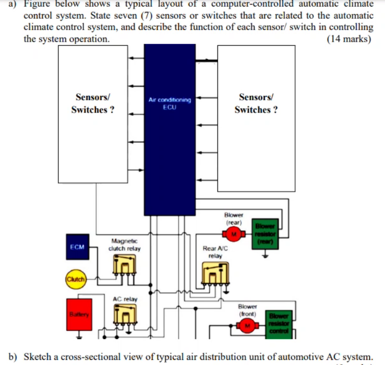 Solved a) Figure below shows a typical layout of a | Chegg.com
