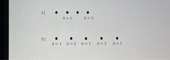 Solved Give for each of the following intervals the | Chegg.com