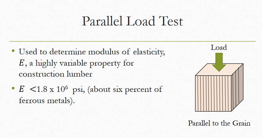 Solved Compression Test- Wood specimens "Wood differs from | Chegg.com
