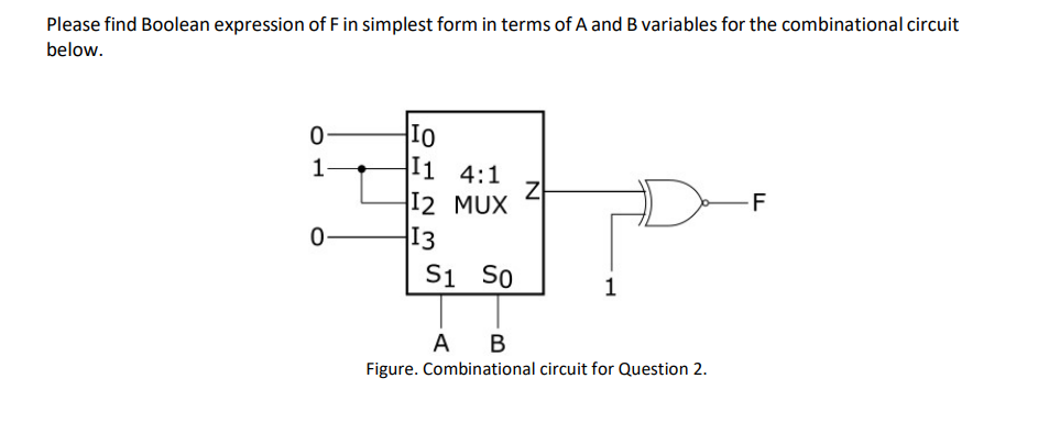 Solved Please find Boolean expression of F in simplest form | Chegg.com