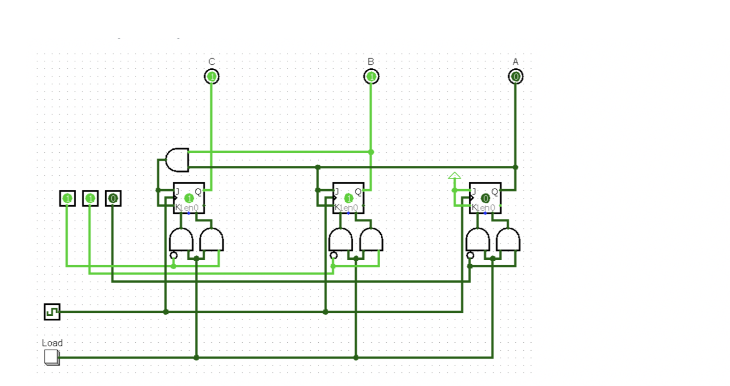 Solved Load button is pressed just prior to next active | Chegg.com