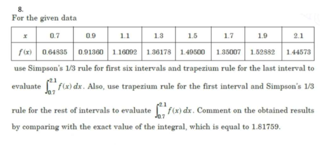 Solved 8 For The Given Data Use Simpsons 1 3 Rule For