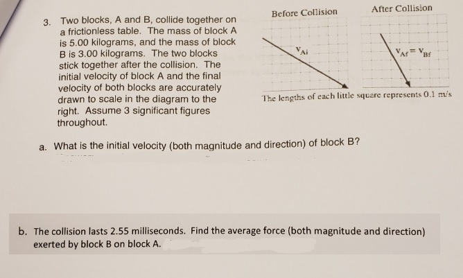 Solved Before Collision After Collision 3. Two blocks, A and | Chegg.com