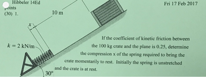 Solved If the coefficient of kinetic friction between the | Chegg.com