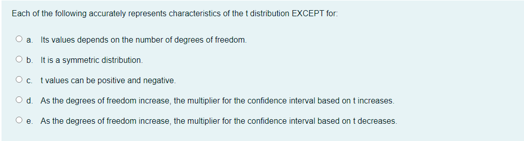 Solved When the data we obtain is highly unlikely if the | Chegg.com