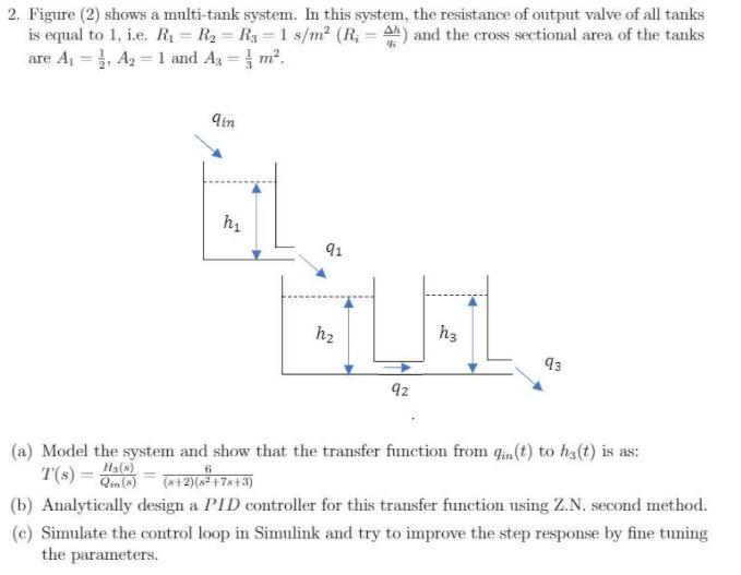 2. Figure (2) shows a multi-tank system. In this | Chegg.com