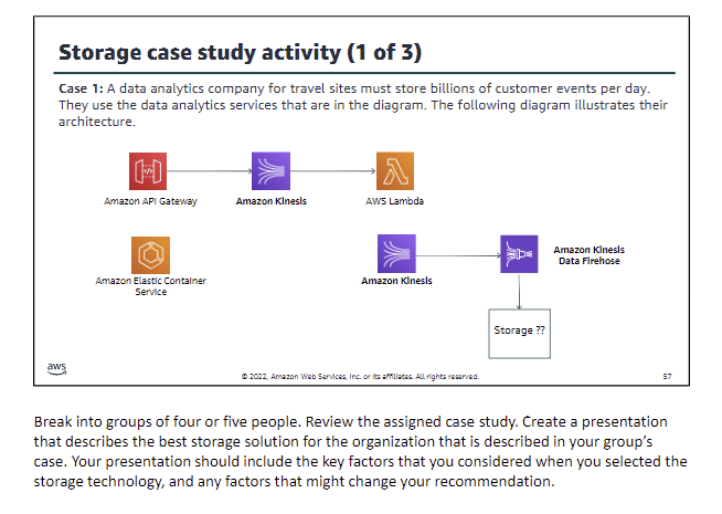 For this activity,you should evaluate the cases to | Chegg.com