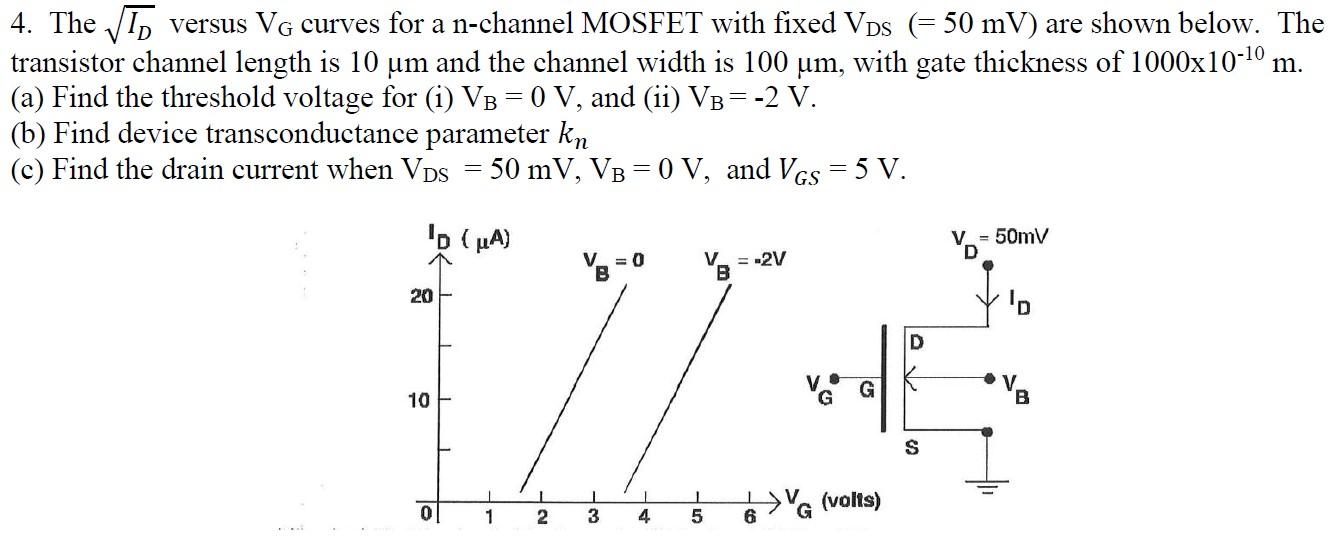 Solved 4. The VTT versus VG curves for a n-channel MOSFET | Chegg.com