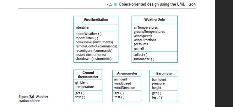 Solved System Modelling In the previous homework, you have | Chegg.com