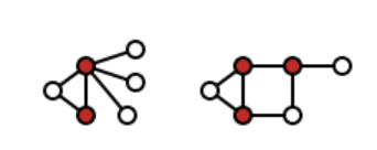 Solved Let G = (V, E) be an undirected graph. A node cover | Chegg.com