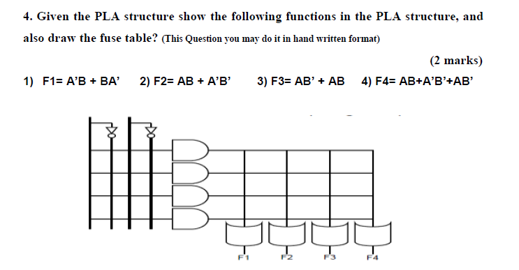 Solved 4. Given the PLA structure show the following | Chegg.com