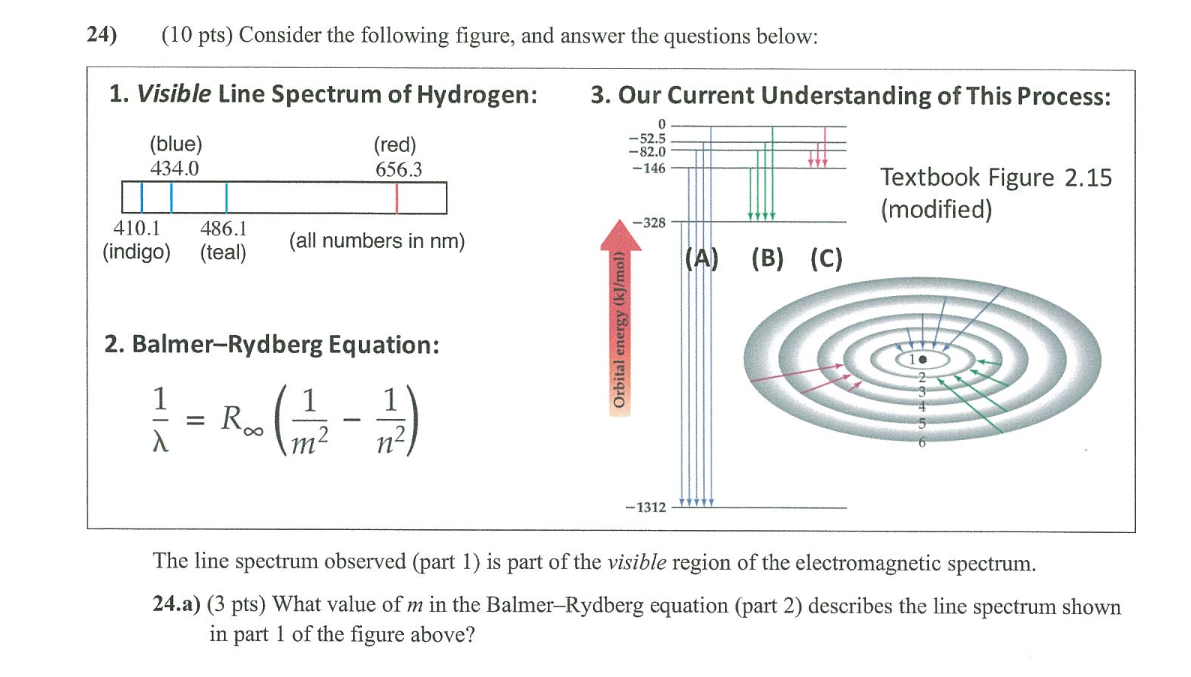 Solved What value of m in the Balmer-Rydberg equation (part | Chegg.com