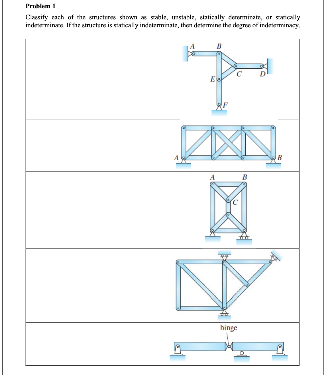 Solved Problem 1 | Chegg.com