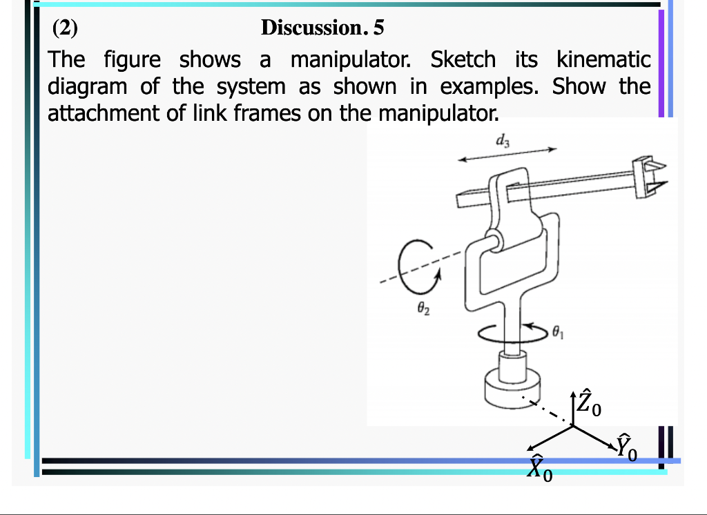 Solved The figure shows a manipulator. Sketch its kinematic | Chegg.com