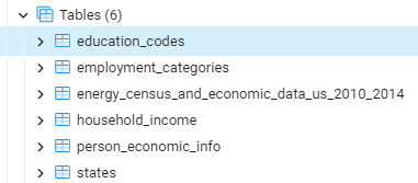 Solved education_codes > | Chegg.com
