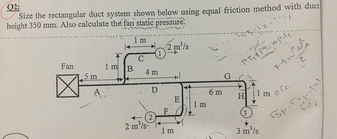 Solved Q2: Size the rectangular duct system shown below | Chegg.com