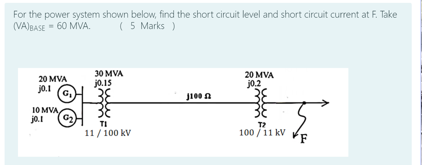 Solved For the power system shown below, find the short | Chegg.com