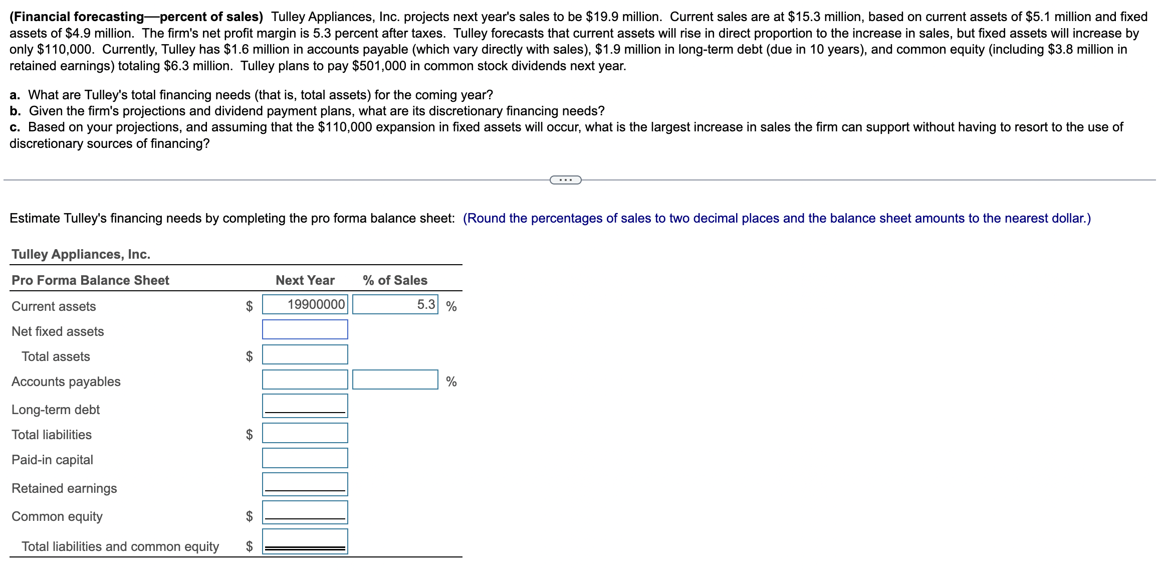 Solved (Financial forecasting —percent of sales) Tulley | Chegg.com