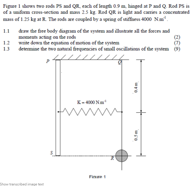 Solved Figure 1 shows two rods PS and QR, each of length 0.9 | Chegg.com