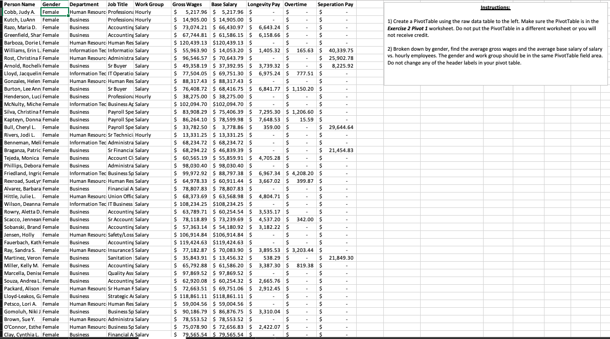 Instructions: 1) Create a PivotTable using the raw | Chegg.com