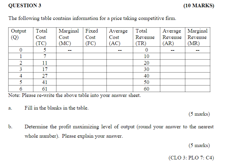 Solved QUESTION 3 (10 MARKS) The following table contains | Chegg.com