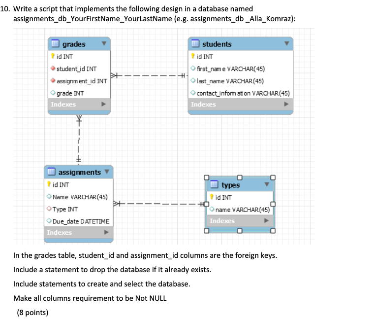 Solved 10. Write a script that implements the following | Chegg.com