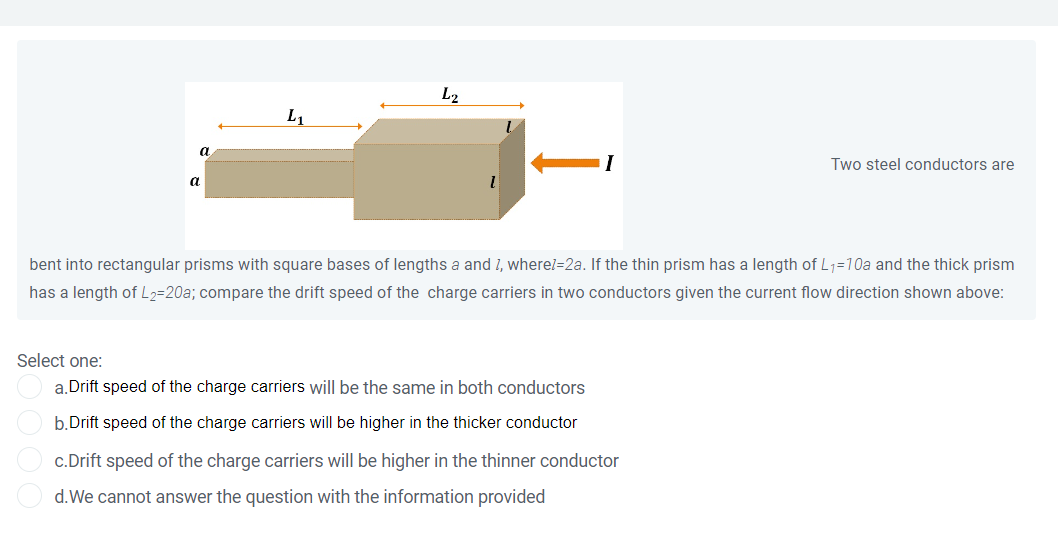 Solved Two steel conductors are bent into rectangular prisms | Chegg.com