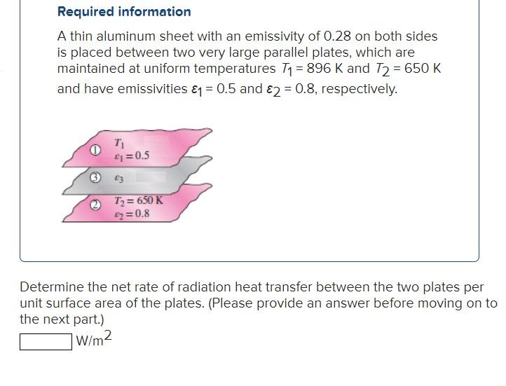Solved Required information A thin aluminum sheet with an | Chegg.com