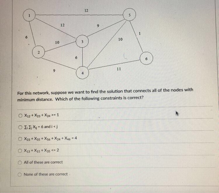Solved 12 12 9 10 10 For this network, suppose we want to | Chegg.com