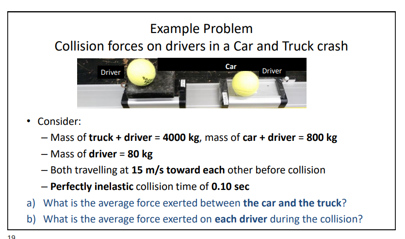 Solved Example Problem Collision forces on drivers in a Car | Chegg.com