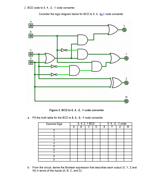 Solved 2. BCD code to 8, 4,-2 -1 code converter, Consider | Chegg.com