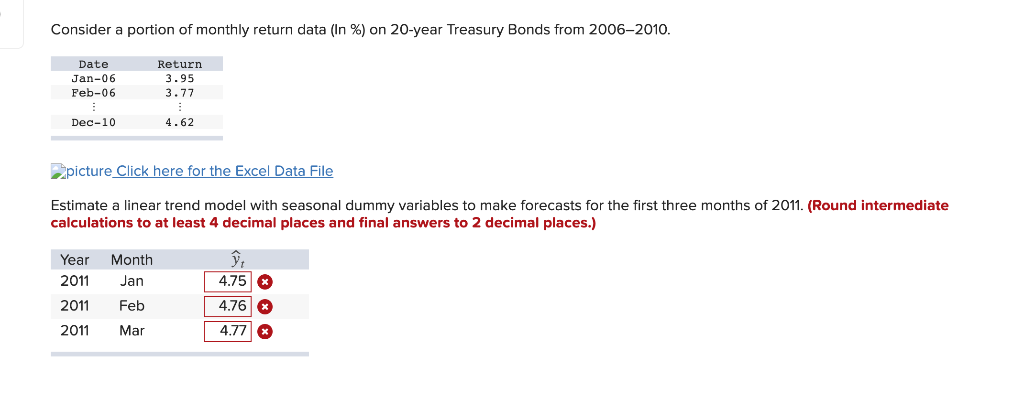 Solved Consider a portion of monthly return data (in %) on | Chegg.com