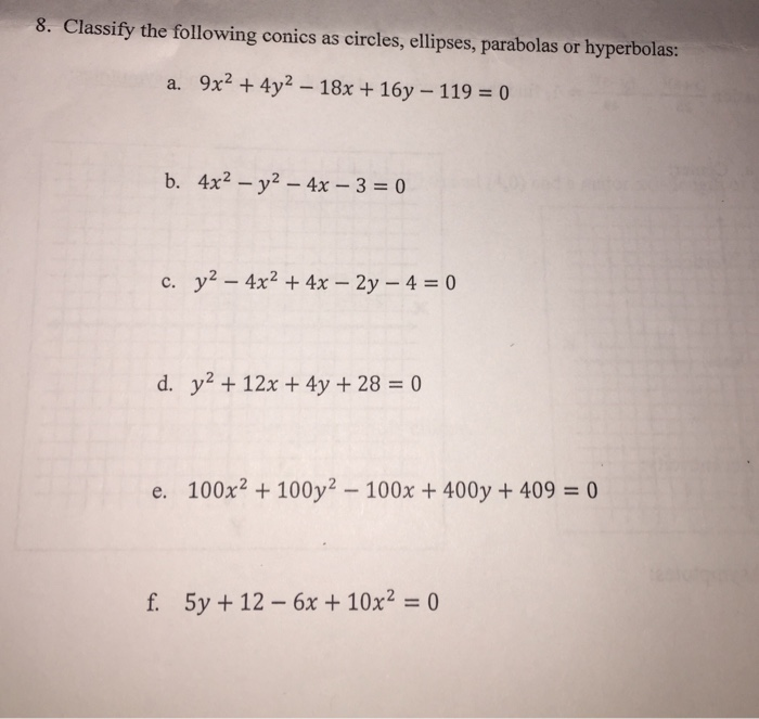 Solved 8. Classify the following conics as circles, | Chegg.com
