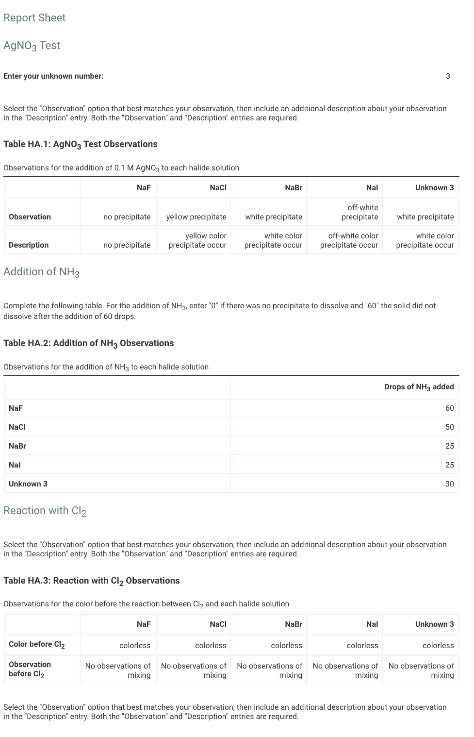 Solved Report Sheet AgNO3 Test Enter your unknown number: 3 | Chegg.com