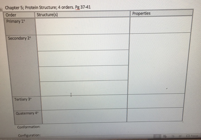Solved Chapter 5; Protein Structure; 4 orders. Pg 37-41 | Chegg.com