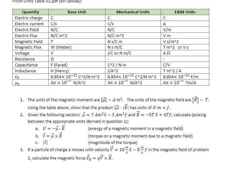 Solved 1. The units of the magnetic moment are [μ]−A m2. The | Chegg.com