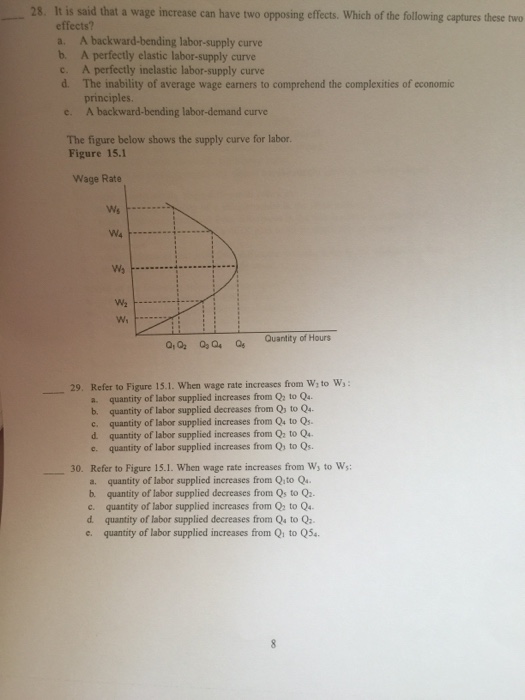 Solved me: 31. As the wage rate increases, the quantity | Chegg.com