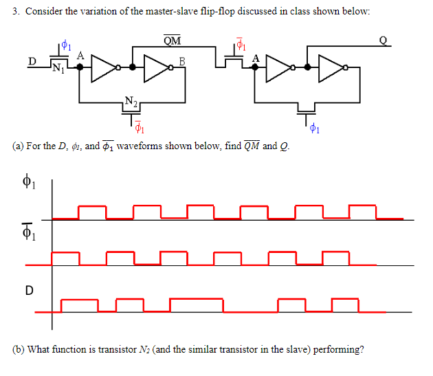 Solved 3. Consider the variation of the master-slave | Chegg.com