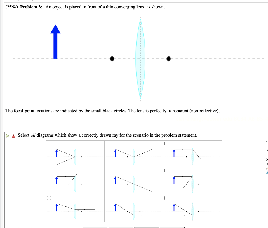 Solved Problem 4: An object is placed in front of a thin | Chegg.com