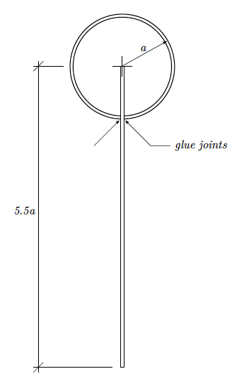 Solved The figure shows the cross-section of a beam that is | Chegg.com