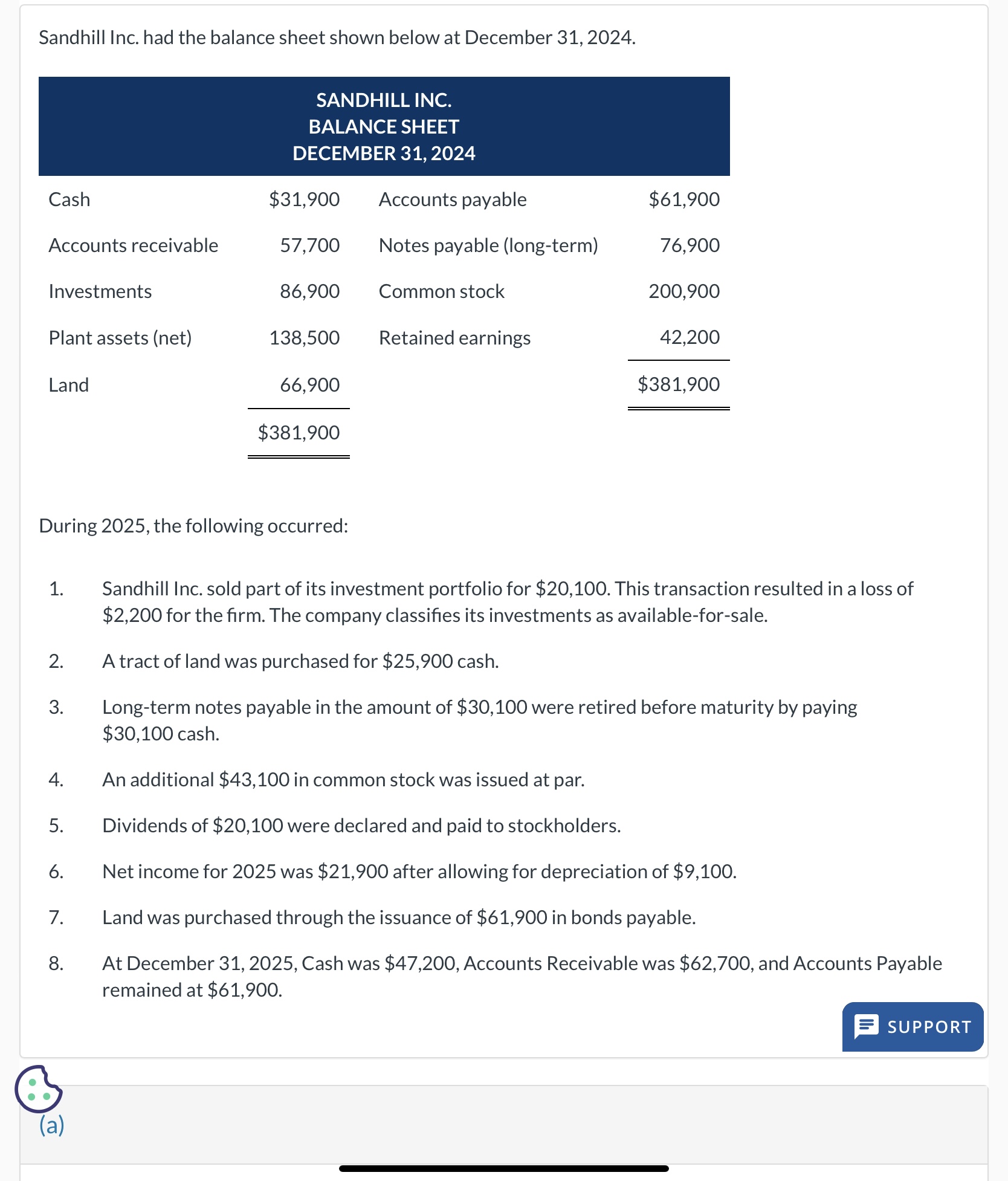 Solved SANDHILL INC. Statement of Cash Flows For the Year | Chegg.com