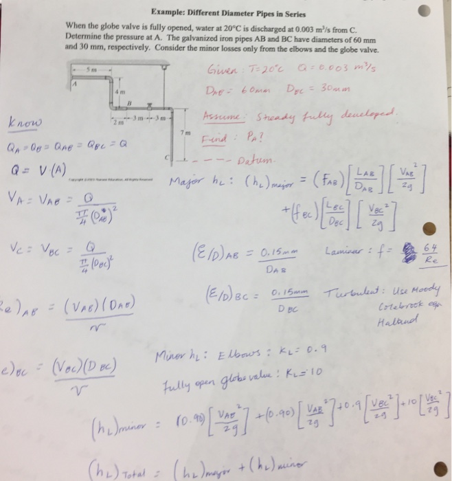 Solved Example: Different Diameter Pipes in Series When the | Chegg.com